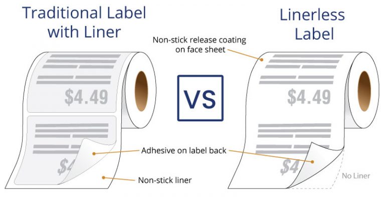 SP EcoStick Linerless Labels - Sustainably Made